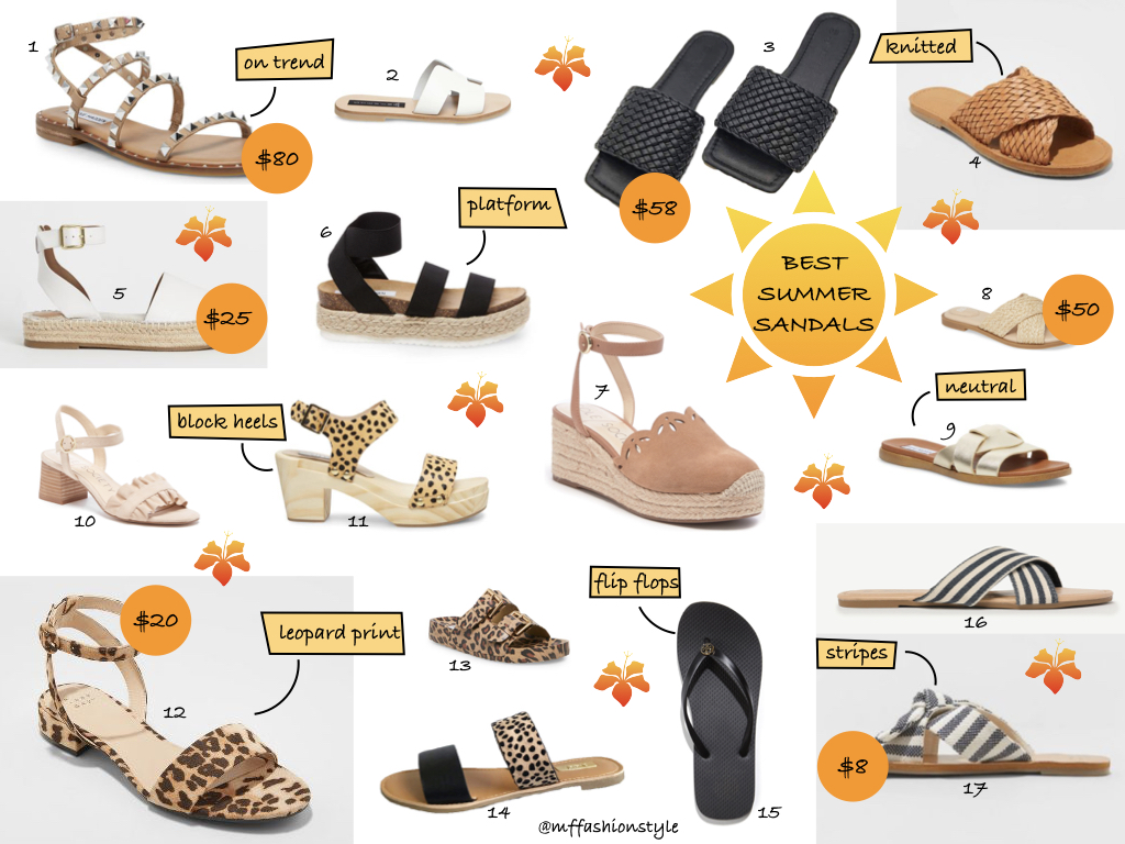 BEST OF SUMMER 2020 – MFFashionStyle